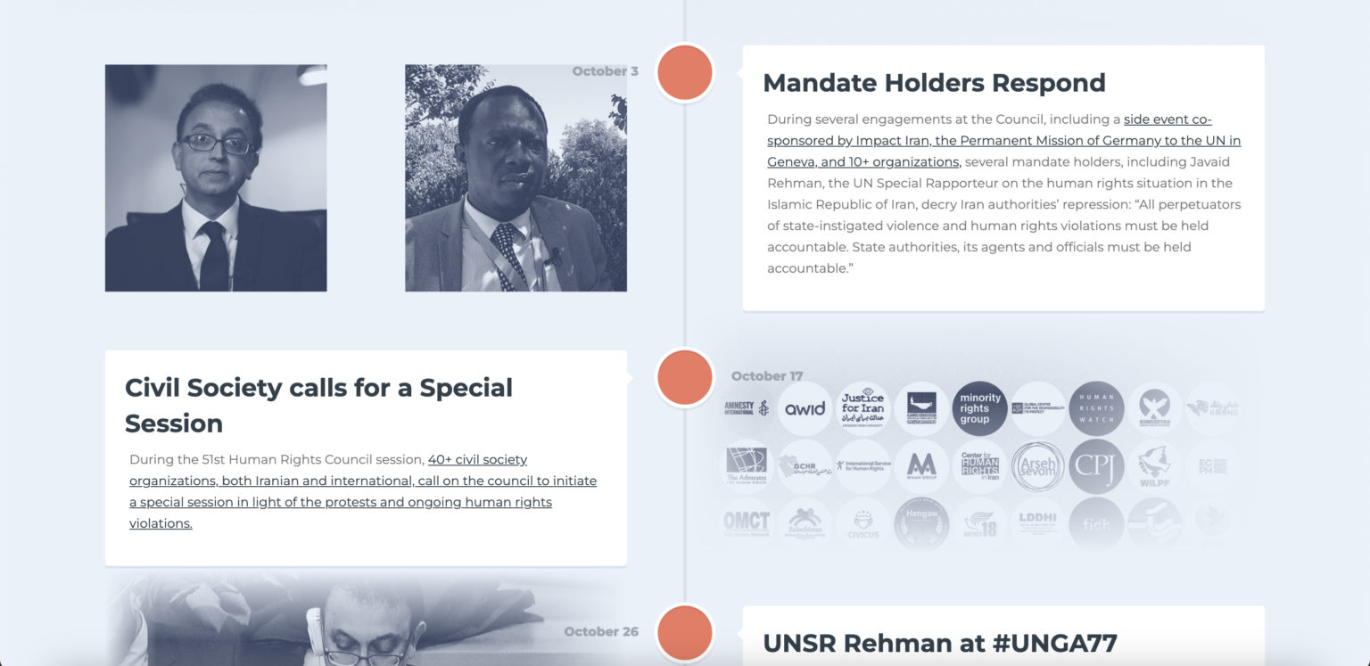 Impact Iran » Timeline: Fact-Finding Mission on Iran